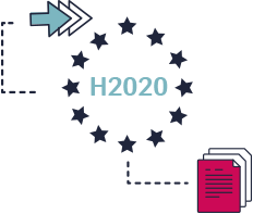 Lessons learnt from Horizon 2020 for its final 2 years - accelopment