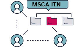 Why science communication is an important skill for researchers