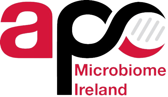 University College Cork, APC Microbiome - accelopment